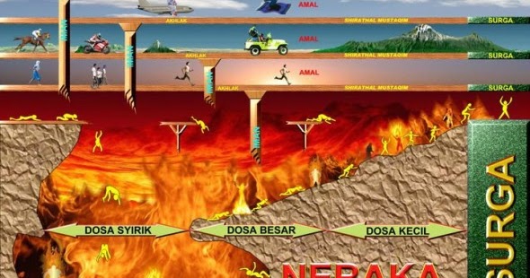 25+ Ilustrasi Pintu Neraka Tertutup, Untuk Mempercantik Rumah