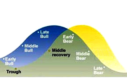 LAS RAZAS HUMANAS : INTRODUCCIÓN