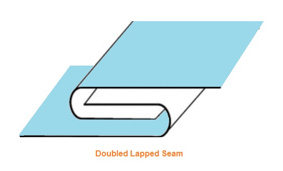 Different Types of Seams in Garments - A Reference Guide