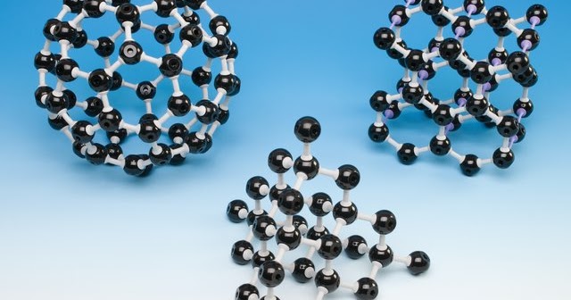 Jual Model Molekul (Molymod) Grafit