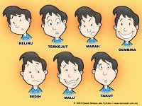 Safie Mokhtar: Mimik Muka