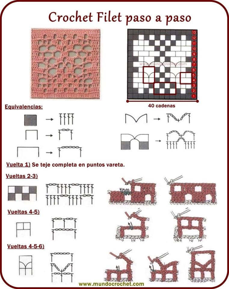 Tina's handicraft : Shirt fallen sleeve and meander pattern & triangles