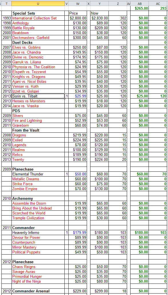 Collecting Magic: the Gathering: Spreadsheet Update - Sealed Tab: Decks