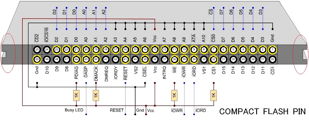 悠々趣味の日々: Z80 SBCへの CPM 搭載（2）