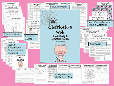 A Series of 3rd Grade Events: Spring Into Charlotte's Web Book Study