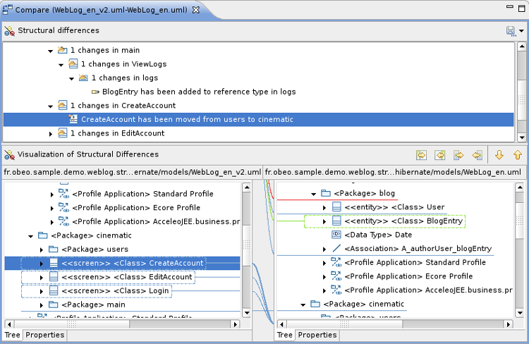 Eclipse mde: What's next in EMF Compare