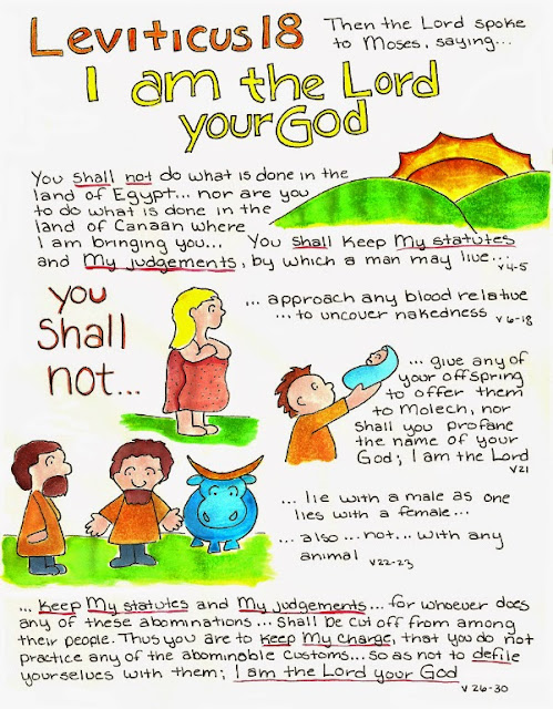 Doodle Through The Bible: Leviticus 18