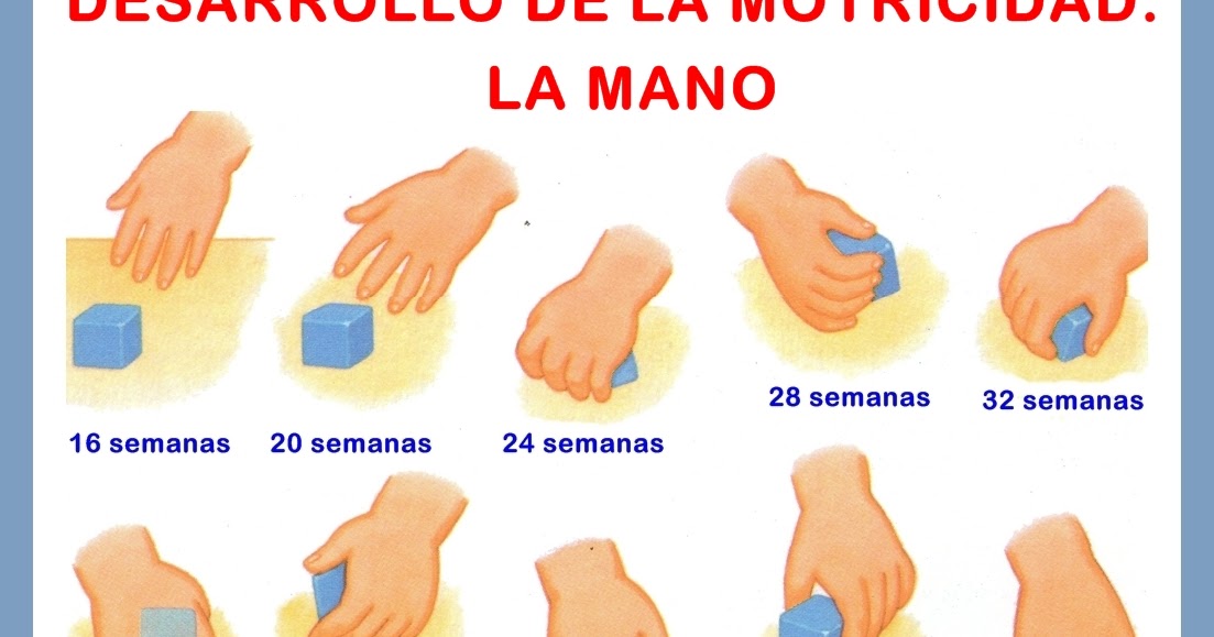 AFICHE: DESARROLLO DE LA MOTRICIDAD EN EL NIÑO ~ CORRE SALTA Y CUIDATE