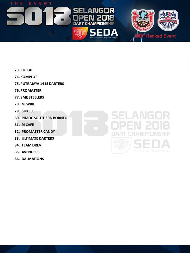 All About Darts: INFO PASUKAN DAN PROGRAM SO18