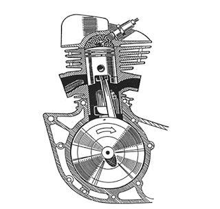 MODUL DASAR MOTOR MOTOR BAKAR | modul produktif smk