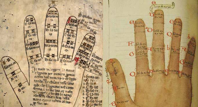 Medieval News: Understanding the Art of Memorization through a Medieval ...