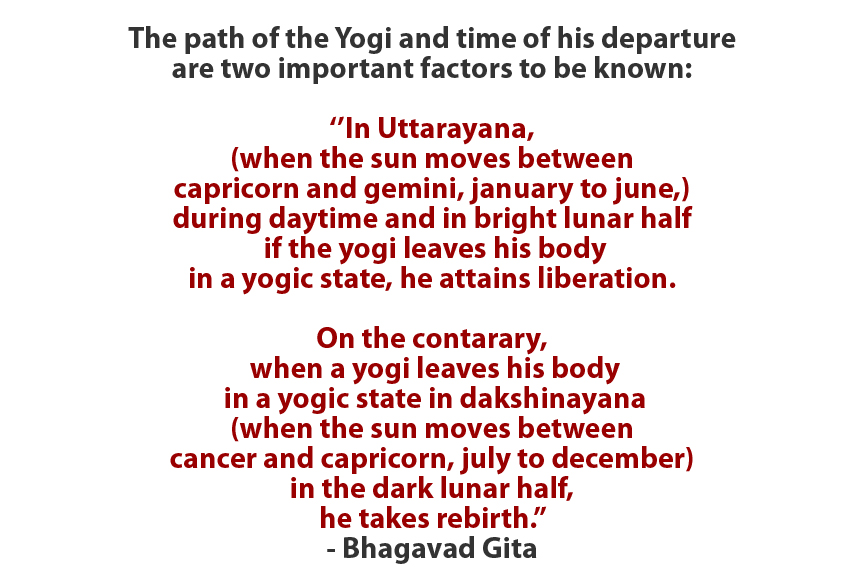 Hindu Astrology: Jyotisha: Adhyatmika Khanda- Theory