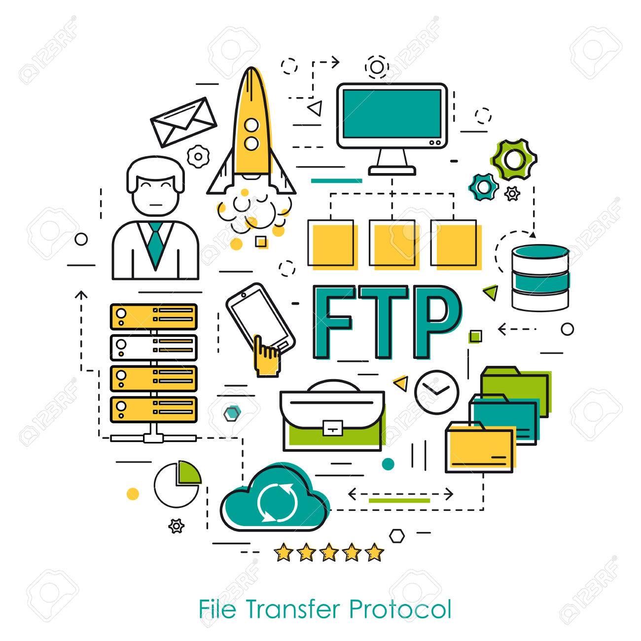 FTP (File Transfer Protocol) | Tech Knowledge