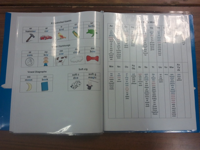 The Primary Treehouse: Homework Helpers