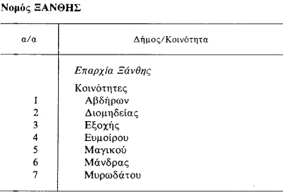 Εισοδηματική ενίσχυση οικογενειών ορεινών και μειονεκτικών περιοχών ...