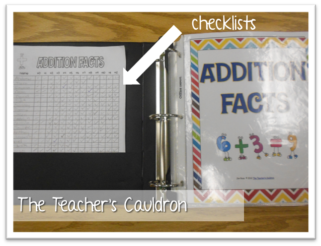 How binders and page protectors help me with math - Teacher by the Beach