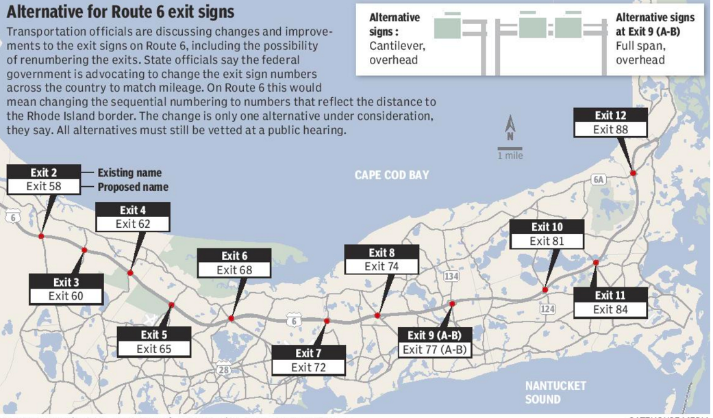 Cape Cod Forum: Plan to renumber Route 6 exit signs hits speed bump