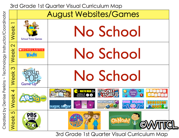 Welcome To The Computer Lab!: Creating Visual Curriculum Maps