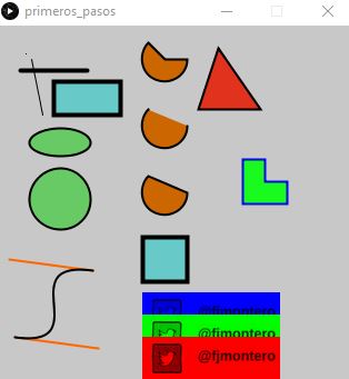 Estoy en ello...: Processing. Primeros pasos. Funciones básicas de ...