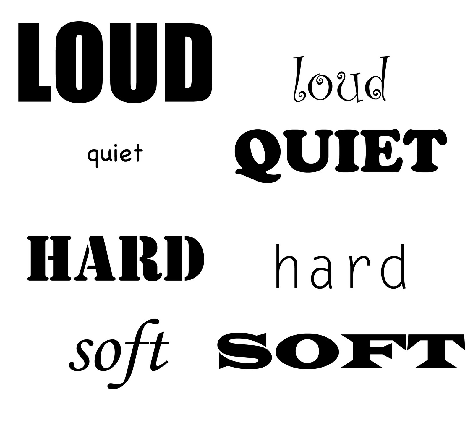 Legibility - Anoosha's blog