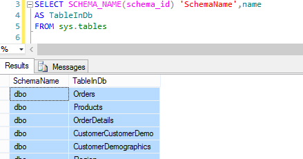 CodeTips: SQL query to get table names and schema in Database