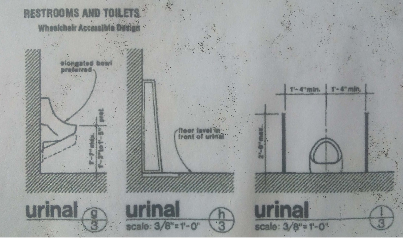 referensi toilet | Belajar Desain Grafis