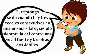 Diente de león: Los triptongos y su acentuación