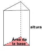 Cuerpos Geométricos: El prisma triangular