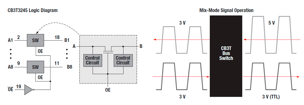 How to convert TTL (5V) to LVTTL (3.3V) | Reflexiones de un Ingeniero