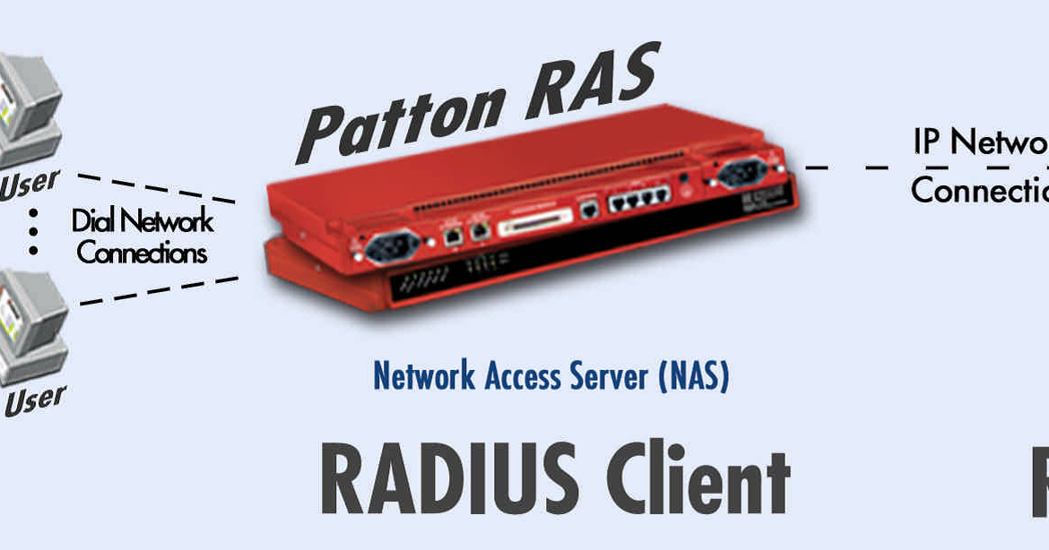 Radius Server