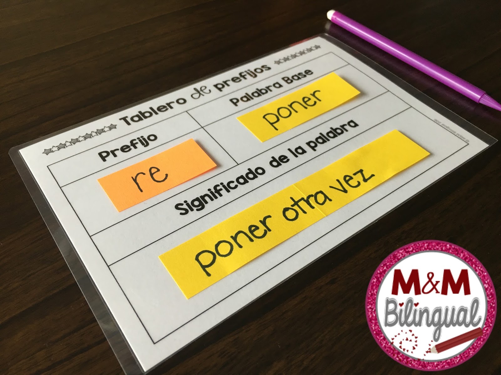 M&M Bilingual: Prefixes and Suffixes in the Bilingual Classroom