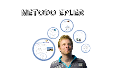 METODO E.P.L.E.R