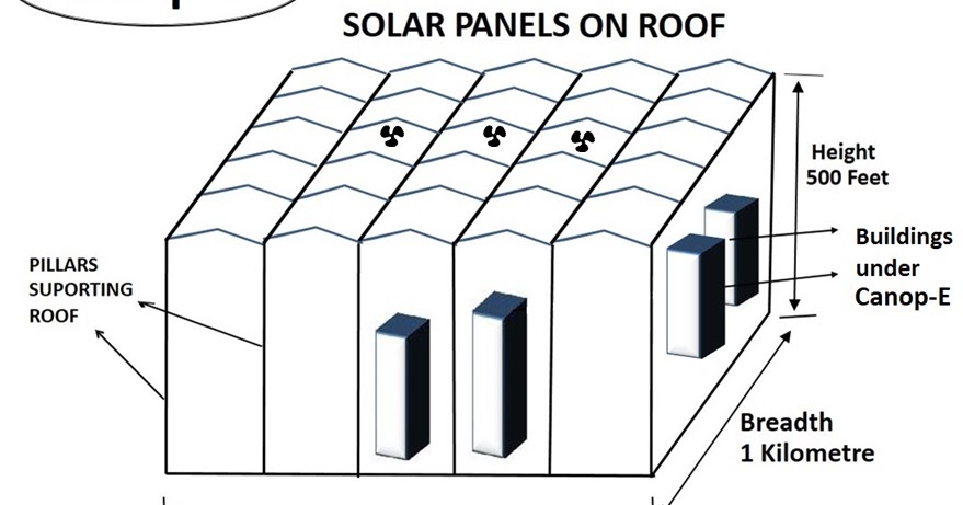 FUTURE TRACK: THE Canop-E Project