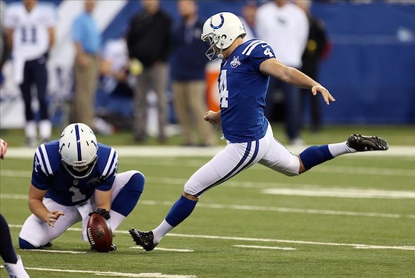 THE BLOG by Fantasy JoneZ: Kickers... What Are They Good For? 2015 ...