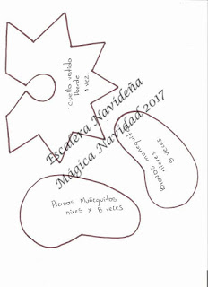 Molde de Duende - Ver e Fazer