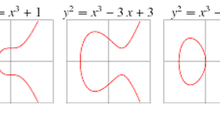Elliptic Curve Cryptography