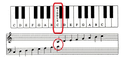 Sights and Sounds: officially official