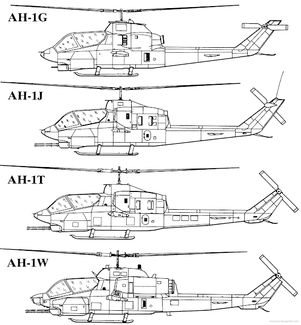SI VIS PACEM, PARA BELLUM: Il Bell AH-1 Cobra (denominazione del ...