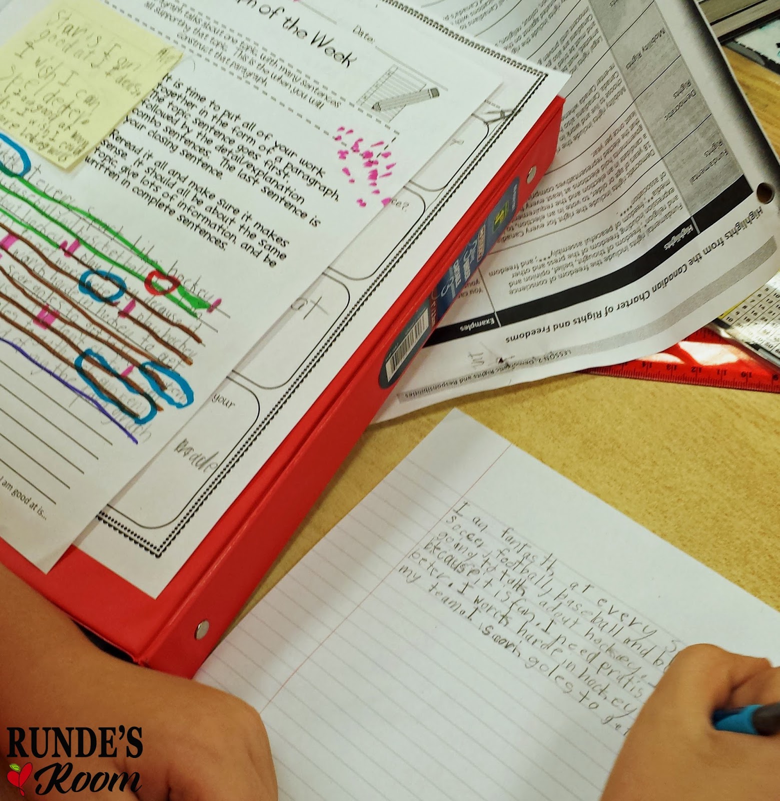 Getting Students to Reflect on Their Writing | RUNDE'S ROOM