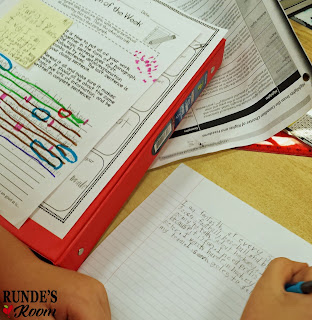 Getting Students to Reflect on Their Writing | RUNDE'S ROOM