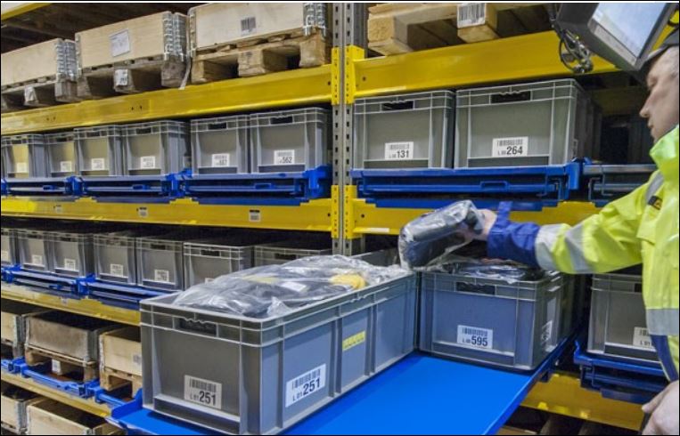 Solusi Pergudangan / Warehouse Solution: 13. Pallet Racking : Pull Out ...