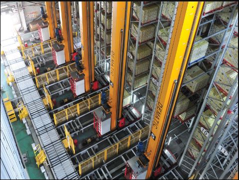 Solusi Pergudangan / Warehouse Solution: 22.Warehouse Automations ...