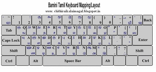Bamini Tamil Font To Unicode Converter Cherrypassa