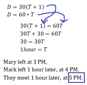 Math Rescue: Algebra: Rate Problems, Part 1
