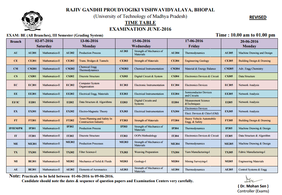 RGPV B.E 3rd Semester (Grading System) latest Examination Time Table ...