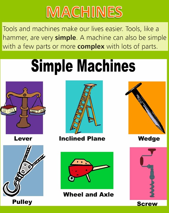 Cool English for Second Graders: Natural Science. Unit 6. Machines.