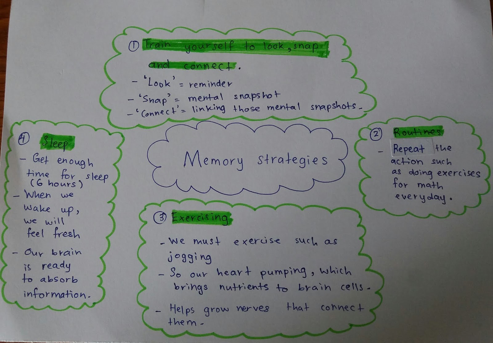 My Portfolio: 6)7)8)9)