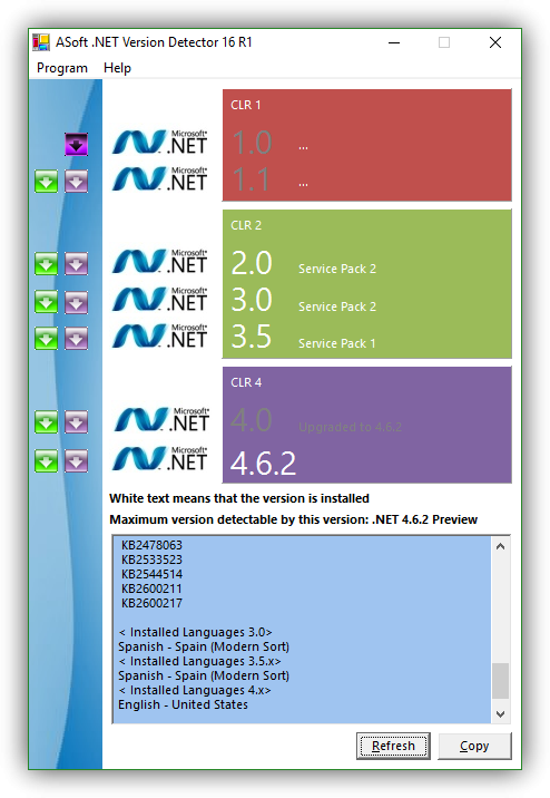 Definición Microsoft Net Framework Sus Versiones Y Características De Cada Una De Sus Versiones