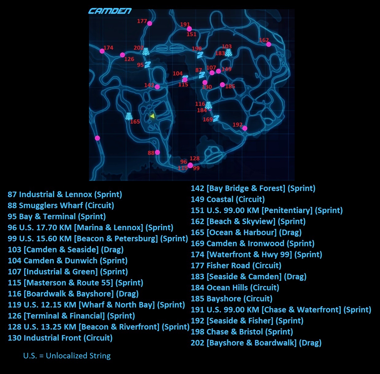 My Imaginary NFS World Tracks: Guide to NFSWO Tracks