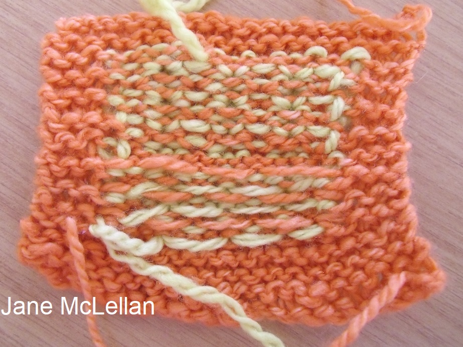 Janemactats: Knitting Thimble